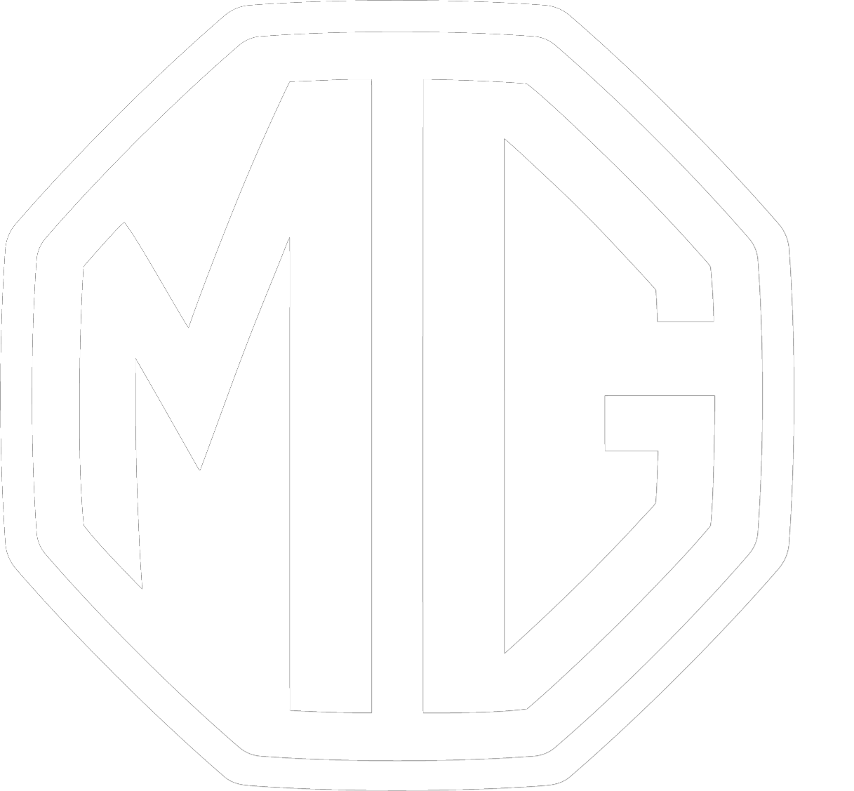 Advanced Communication Networks - MG Motor Training Department